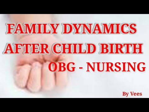 Family Dynamics after childbirth# Post partum assessment#normal puerperium