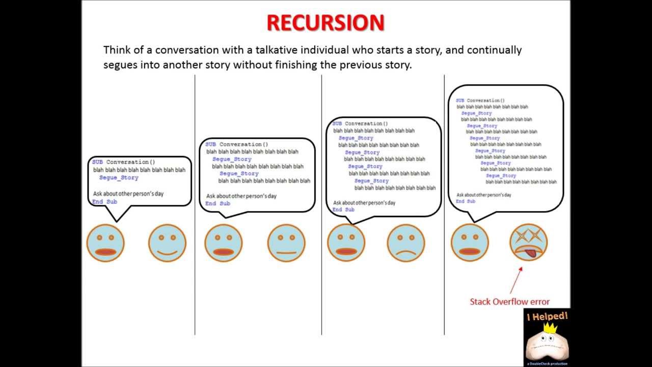 VBA Tutorial (Chap 7): Recursion (1 of 2)