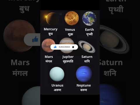 Sor Mandal Names in English and Hindi