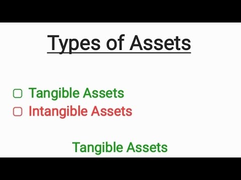 Types of Assets (Tangible & Intangible) in Urdu/Hindi