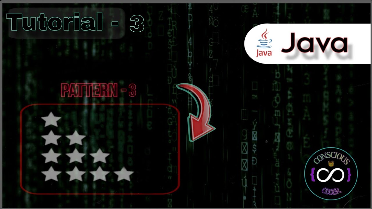 Java pattern tutorial | pattern 3 | Conscious Coder.