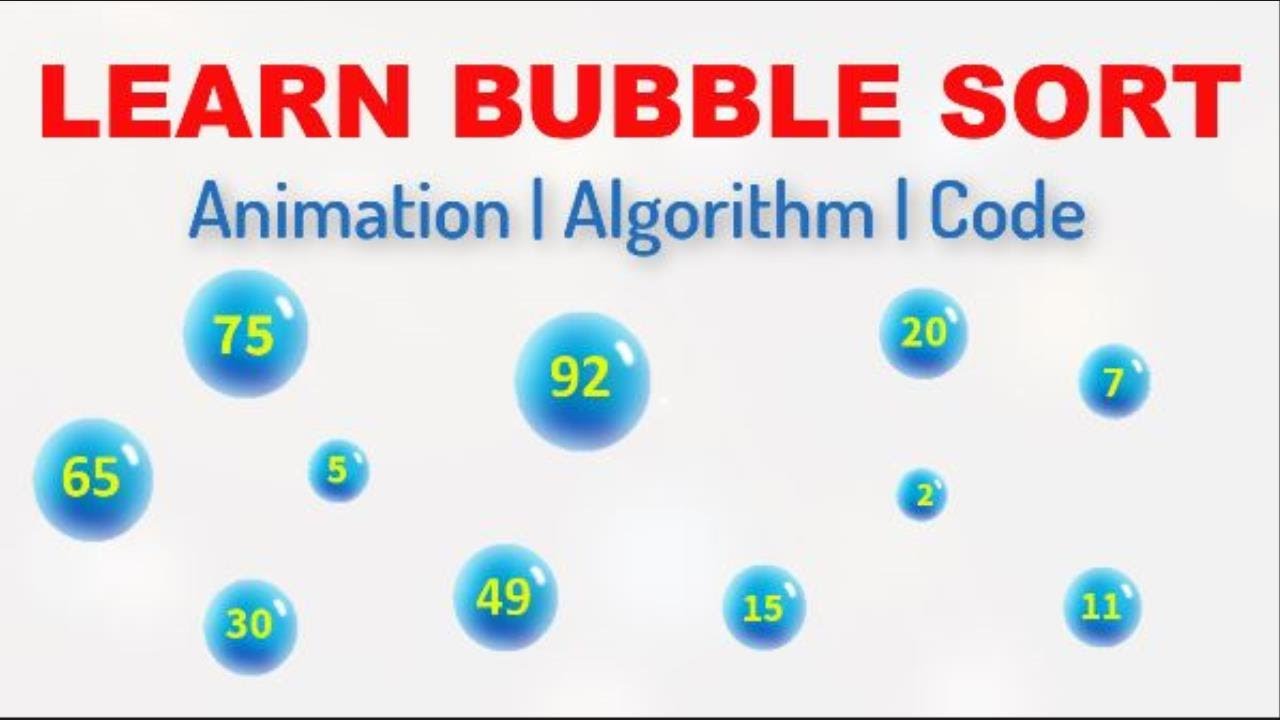 Bubble Sort Animation | Algorithm | Code