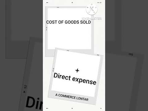 Formulae for Cost of goods sold