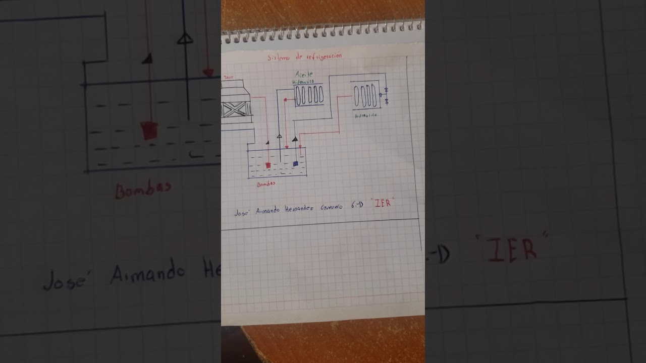 Torre de enfriamiento: proceso de moldeo de plástico por inyección.
