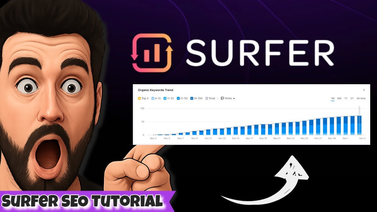 How To Use Surfer SEO - How To Use Surfer SEO Content Editor For Data Driven Content Optimization