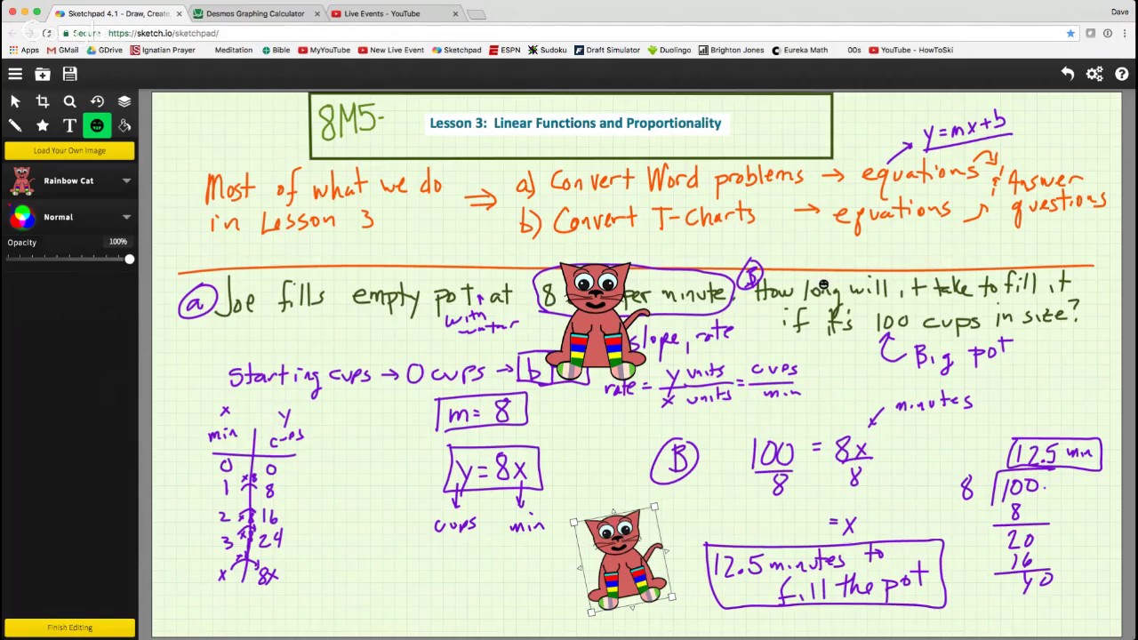 8M5 L3 - Linear Functions and Proportionality