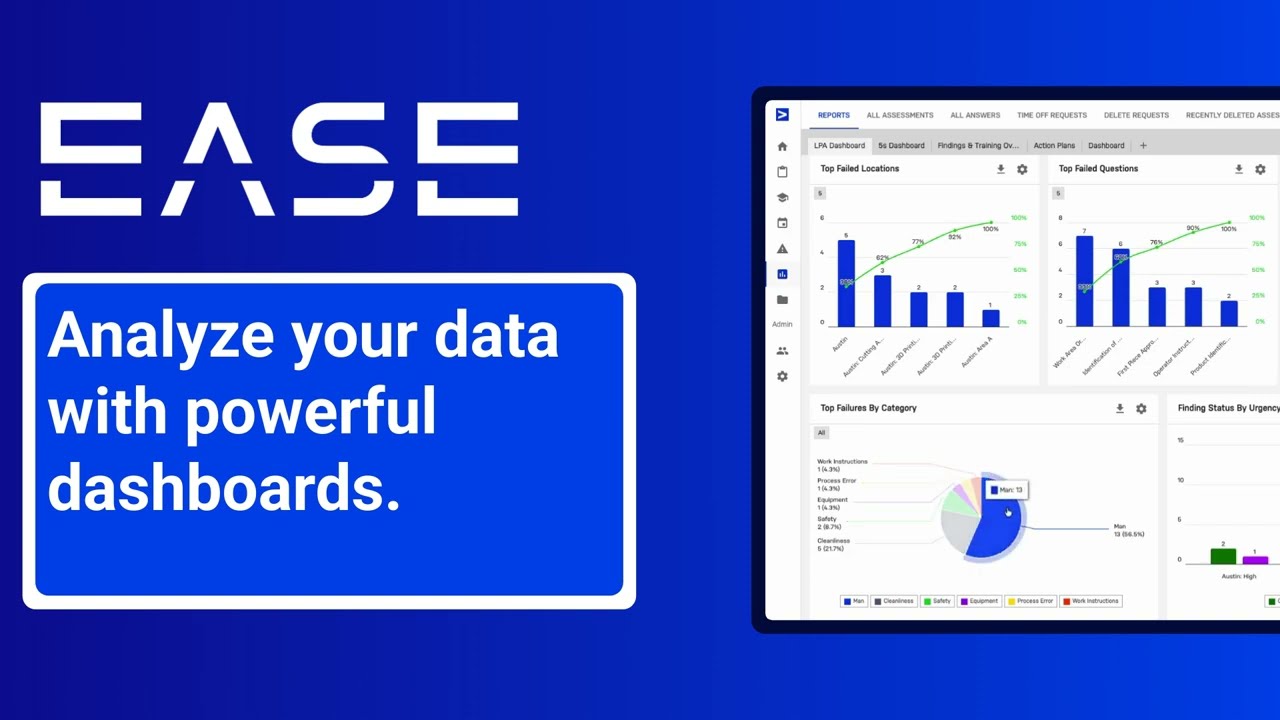 EASE - Platform Overview
