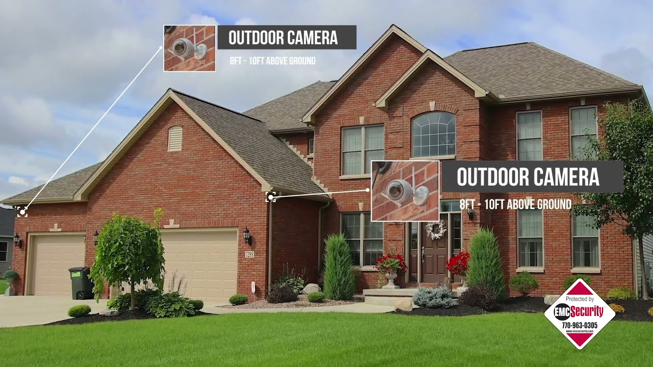 Best Locations for Security Cameras