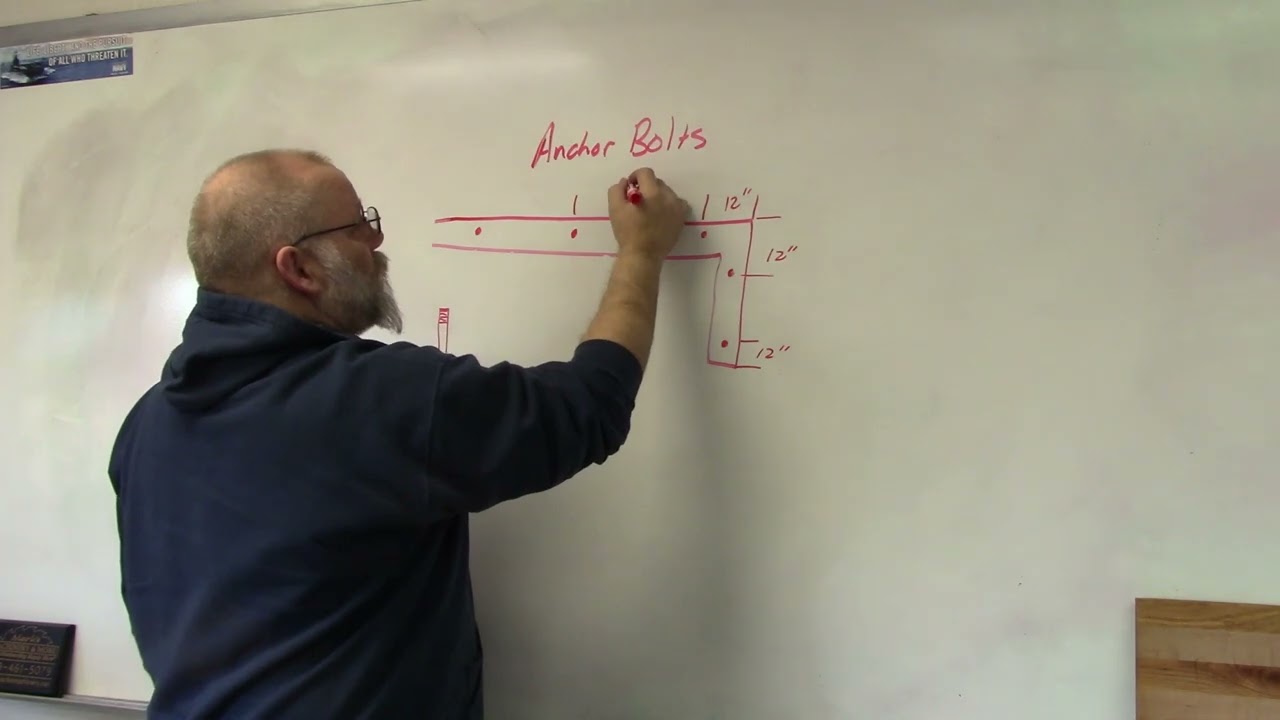 Anchor bolt locations
