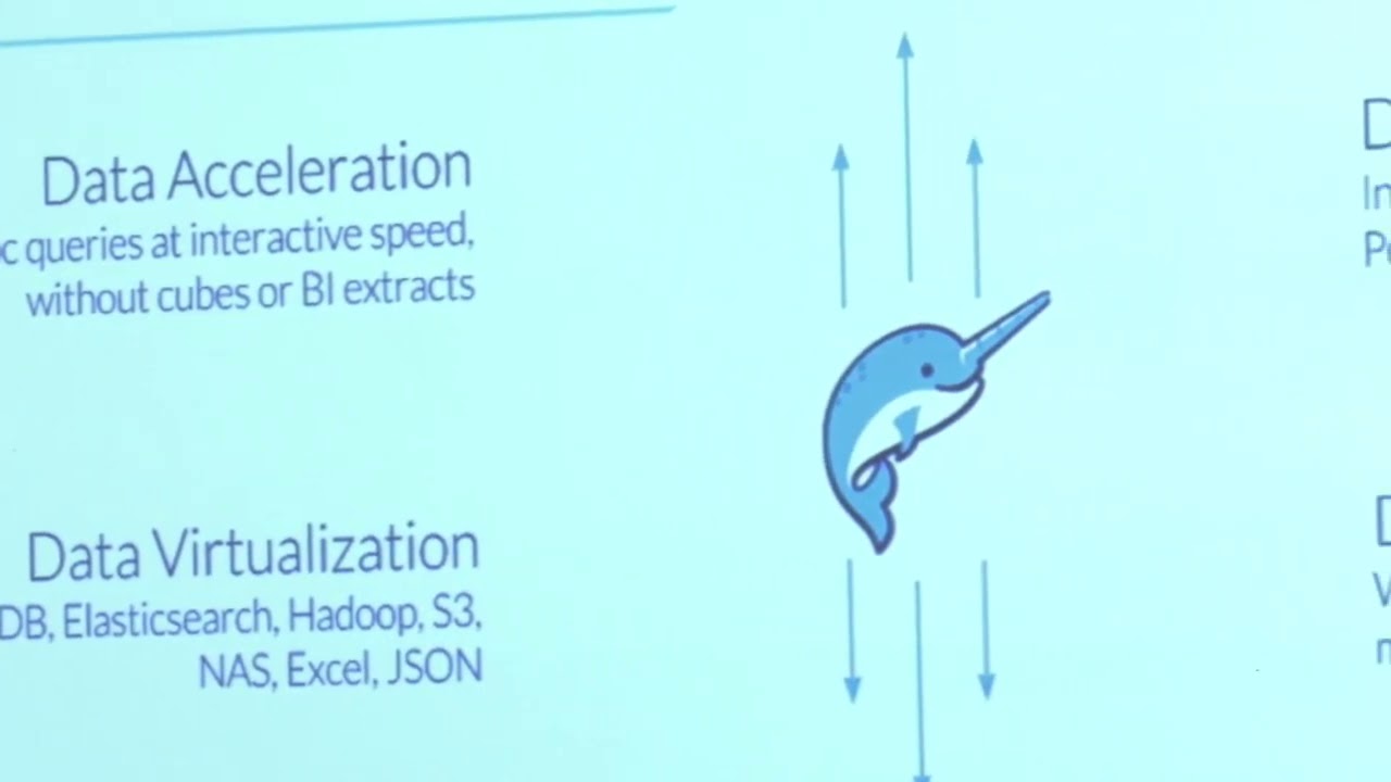 Python: Accelerating Data Access in Python - PyData Austin 2019