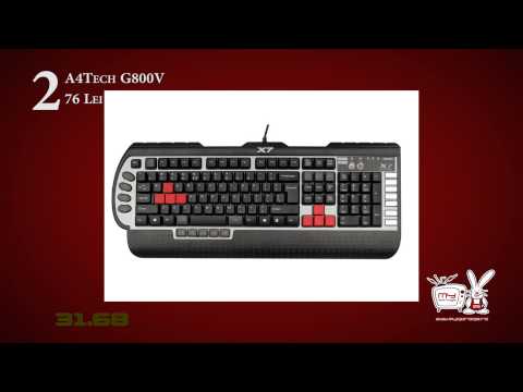 TOP 5 tastaturi gaming sub 150 Lei - In 60 de secunde