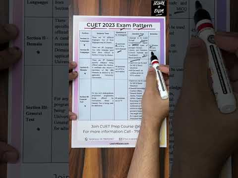 CUET Exam Pattern: A Complete Guide #cuet #cuetpreparation #cuetexam