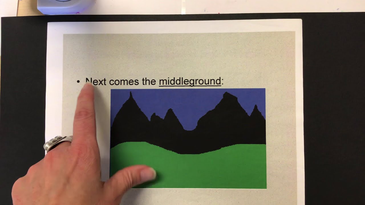 Grades 2-4 Remote Art Project #5: Drawing a Landscape