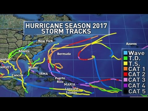 Historic 2017 hurricane season ends | Transition Studies