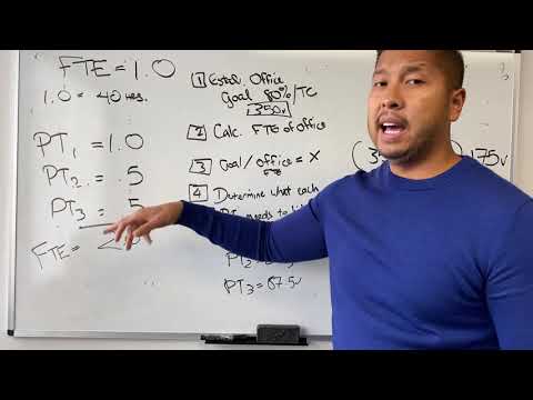 Learn how to determine a FTE