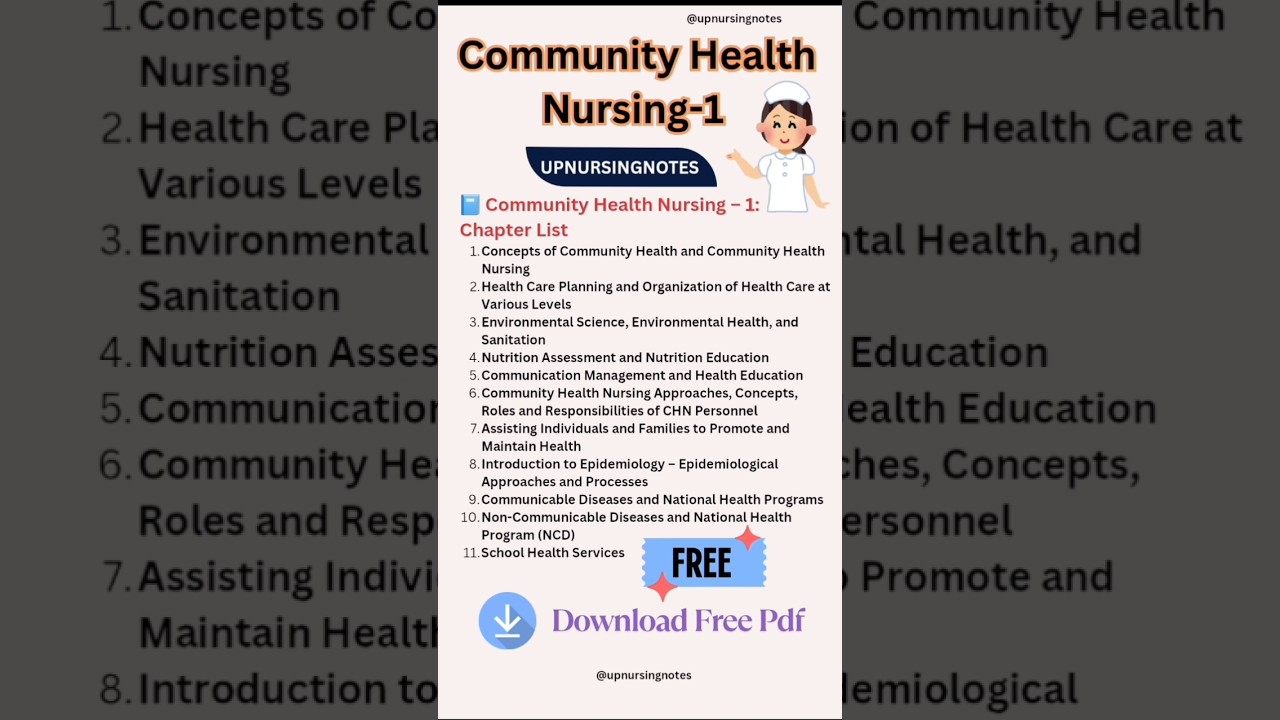 BSc Nursing 2025 - Community Health Nursing 1 Pdf Notes #shorts #bscnursing2025