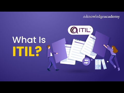 What Is ITIL? | ITIL Explained For Beginners | ITIL Introduction | ITIL 4 Foundation