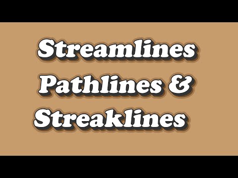 Streamlines (Blue) , Pathlines (Red) & Streaklines (Green)