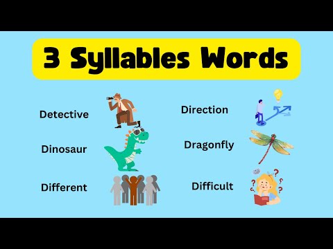 3 Syllable Word List | Syllables in English | Types of Syllables | kids English vocabulary |