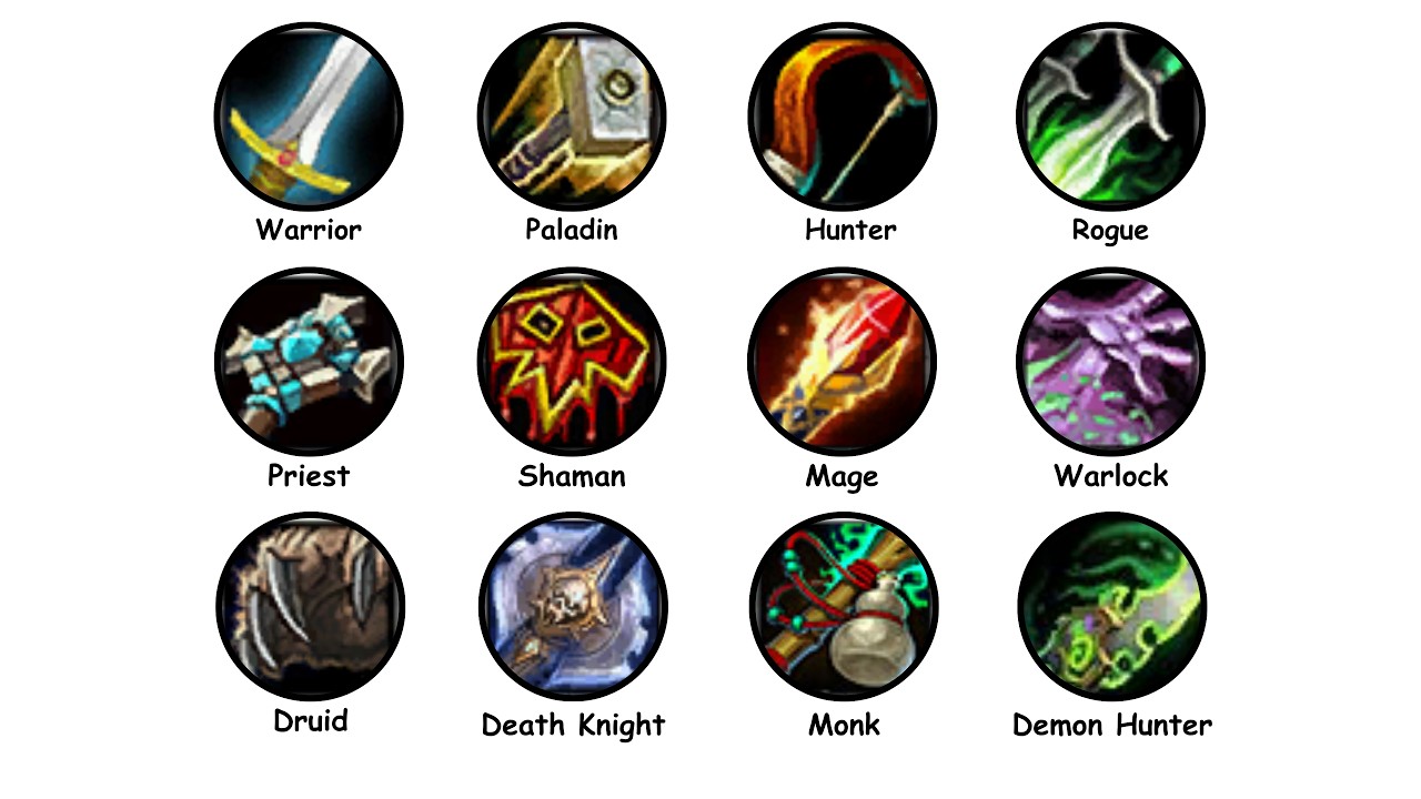 Every WoW Class Explained In 30 Minutes