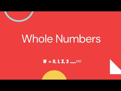 Definition of Whole Numbers...