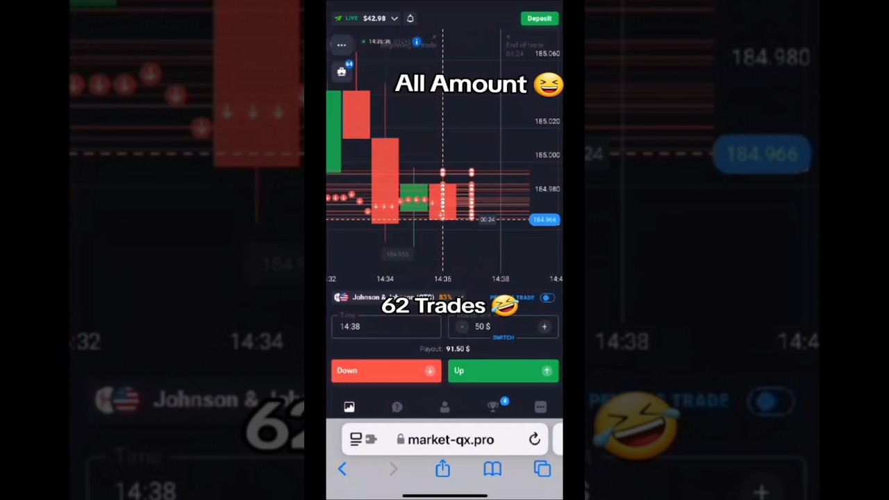 62 Trades 😂 | MG BOT POWER | Quotex Bot | Mg bot pro #shortsvideo
