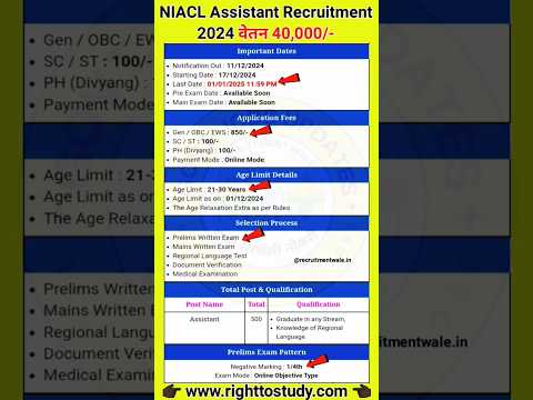NIACL Assistant Recruitment 2024 #govtjobs2024 #surajactor