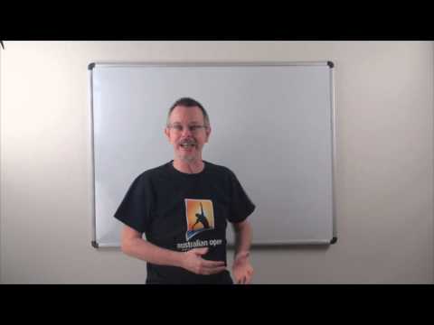 Learn English: Daily Easy English Expression 0797: Golly!