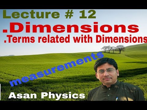 Lecture # 12: Dimensions and terms related with Dimensions.