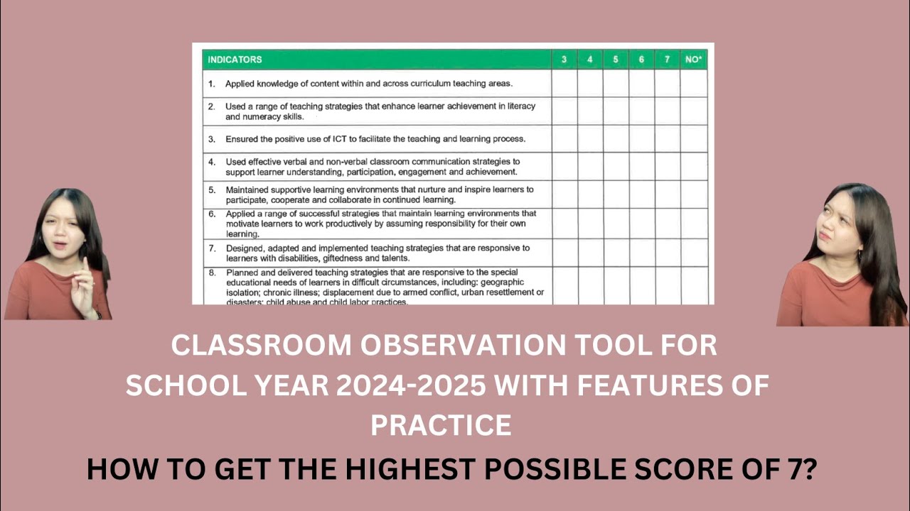 COT for TEACHERS I-III SY 2024-2025 | Observable Indicators with Features of Practice and Examples