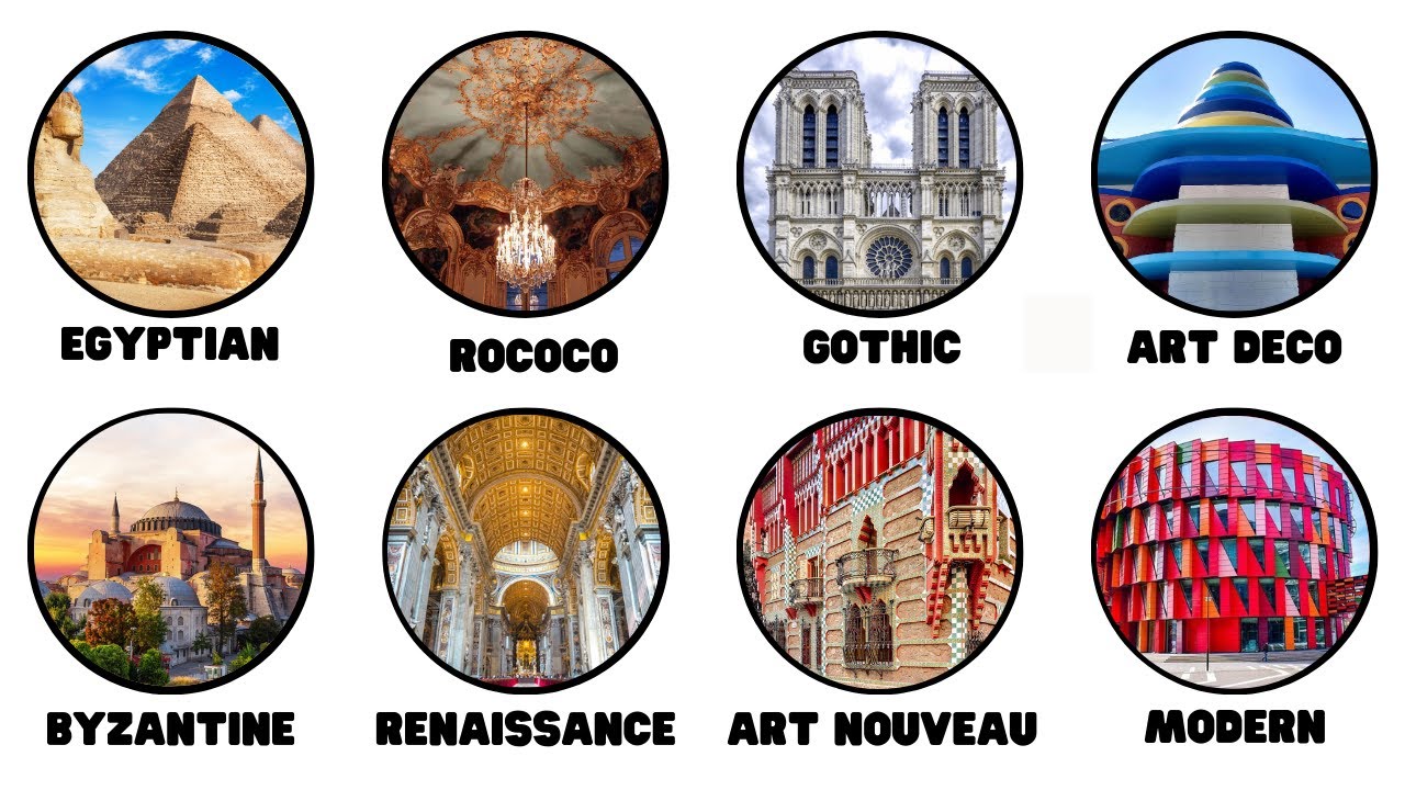 A Comprehensive Overview of Architectural Styles Through History ...