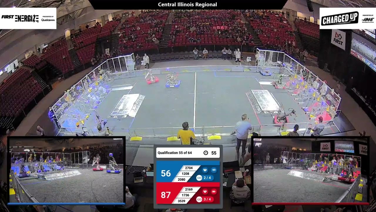 Qualification 55 - 2023 Central Illinois Regional