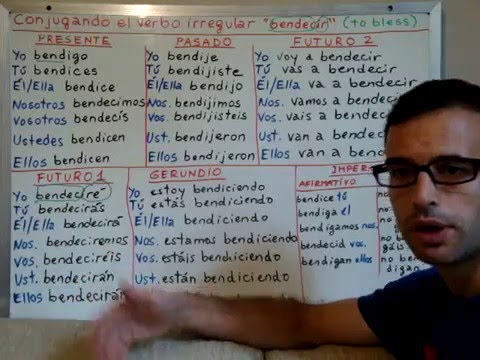 Free Spanish Lessons 156 - Spanish conjugation: BENDECIR (to bless) - Video 1/2