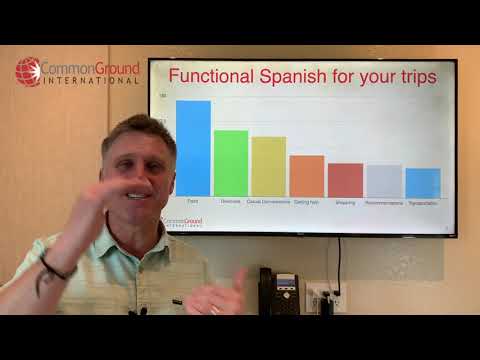 Travel Spanish Survival Guide: questions, phrases and useful vocabulary for your next trip.
