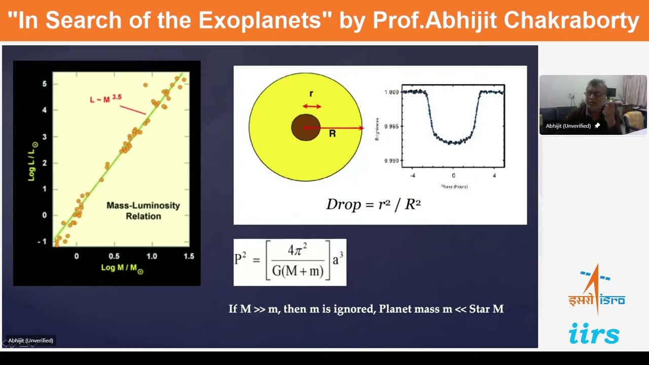 Exploring Exoplanets: Detection Techniques and Discoveries | Galaxy.ai