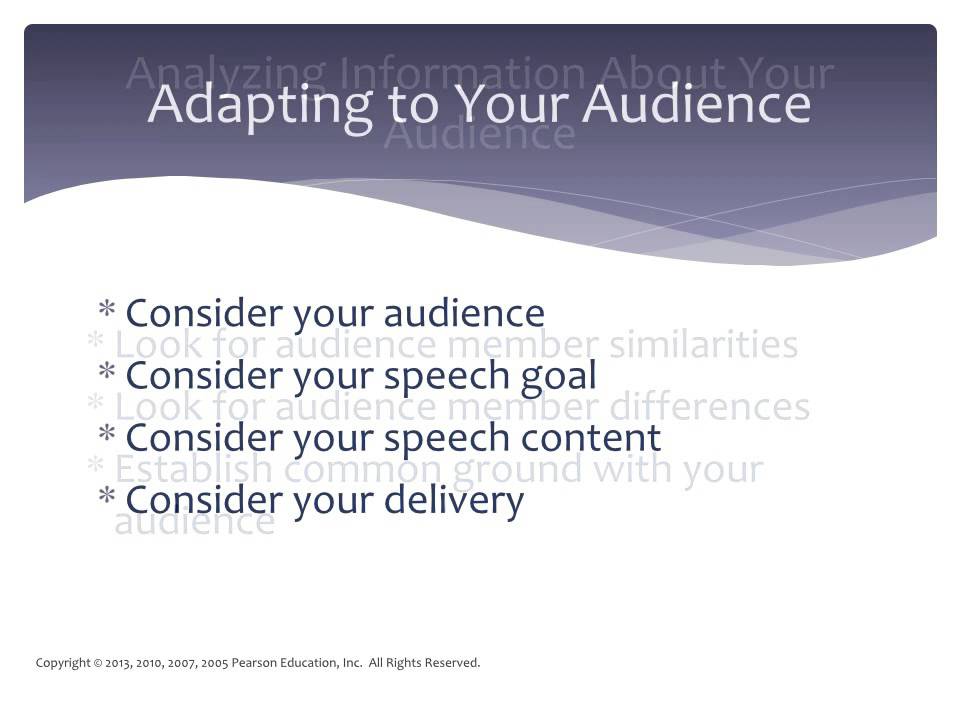 Chapter 5 Analyzing Your Audience