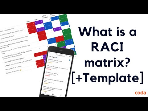 What is a RACI matrix and how do you use one for your team projects? [+Template]