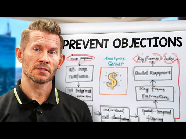 Mastering Objection Prevention in Sales: A Comprehensive Guide | Galaxy ...