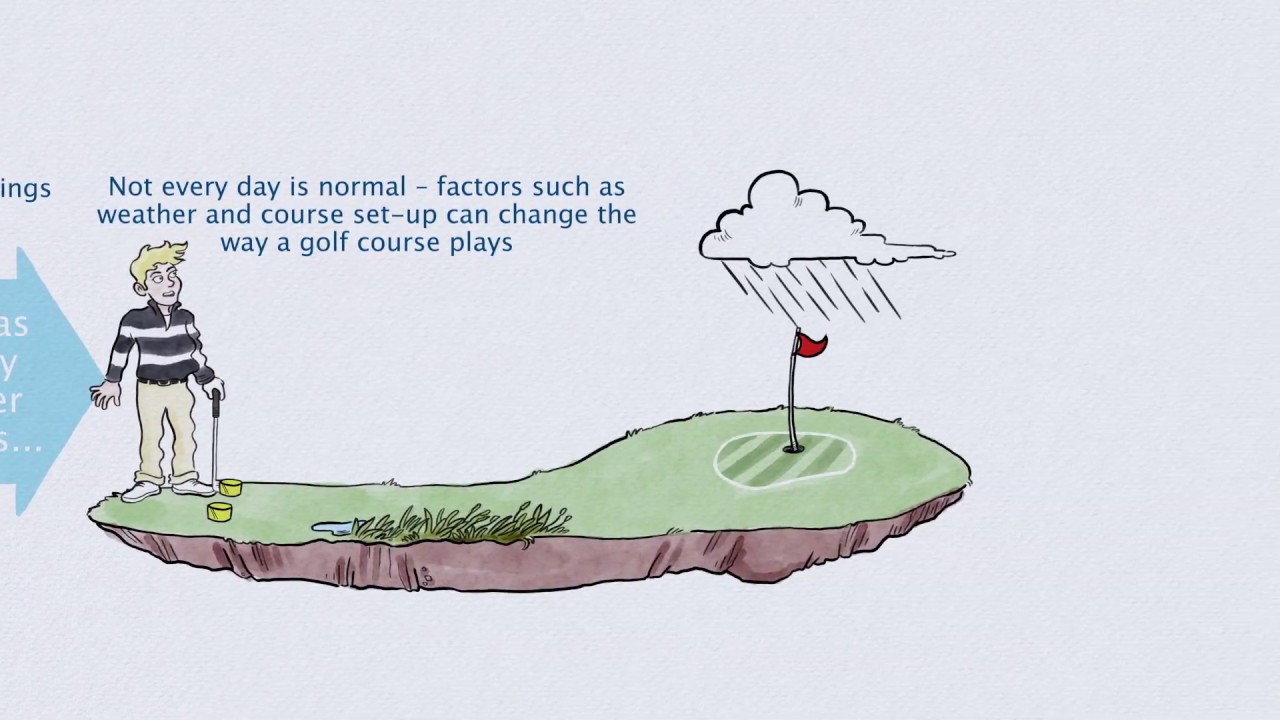 Playing Conditions Calculation (PCC)