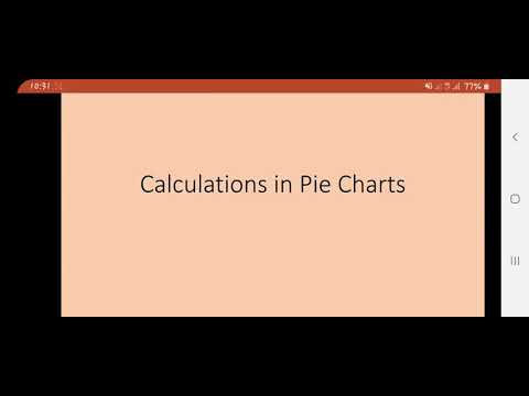 Pie Chart Calculations and Diagram