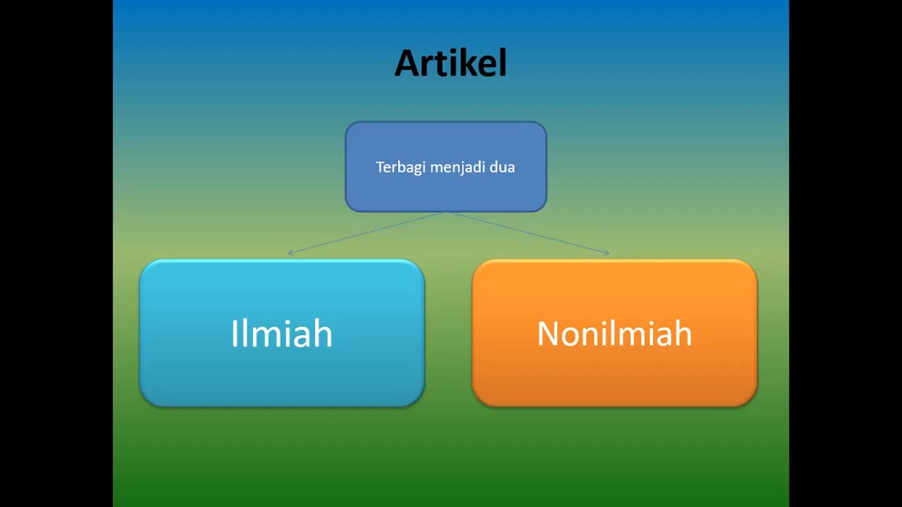 Produksi Tulisan Pendek