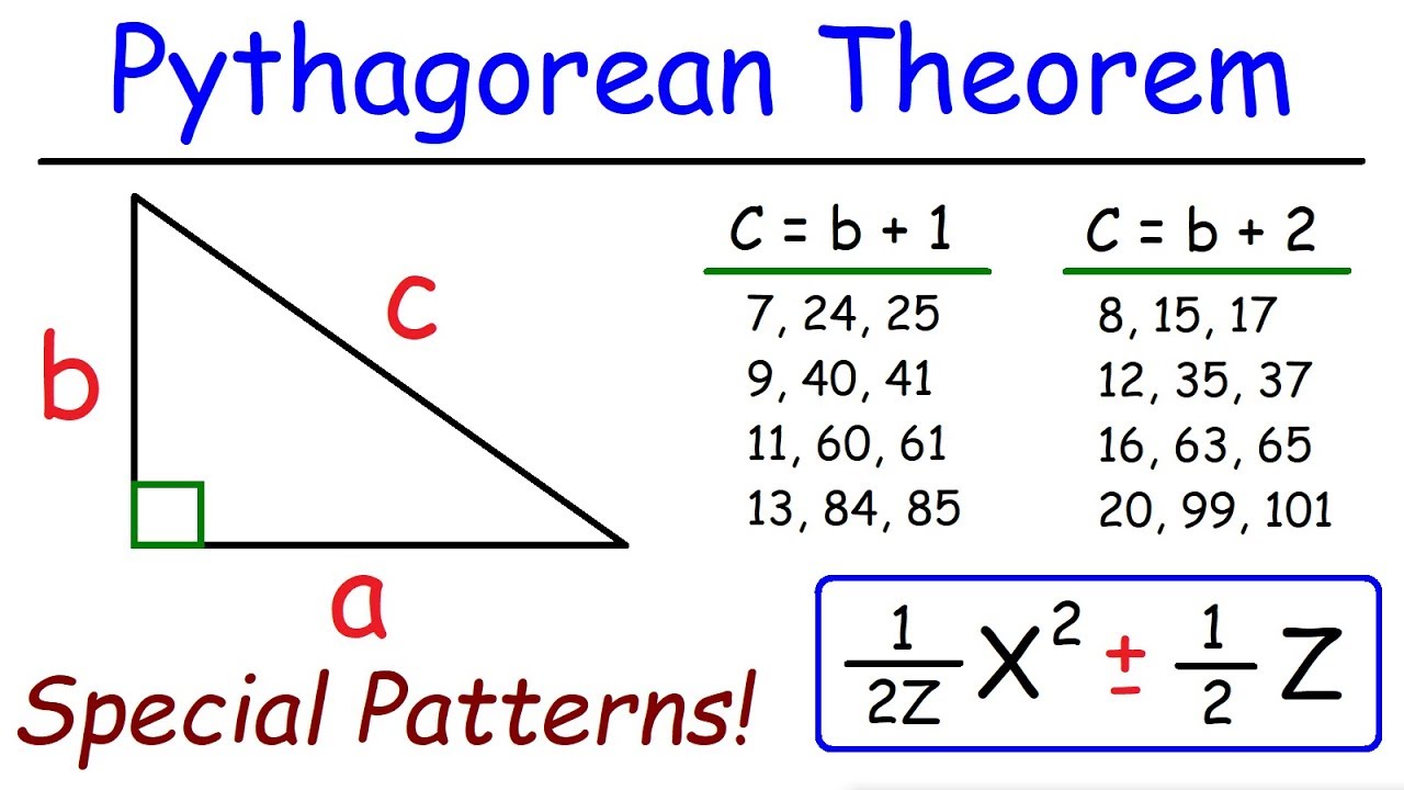 Special Patterns of the Pythagorean Theorem For Right Triangles