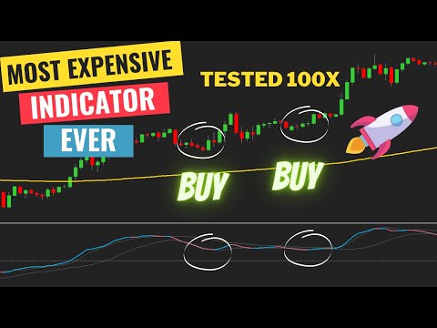 Most expensive indicator ever | 25,000$ indicator tested 100 TIMES