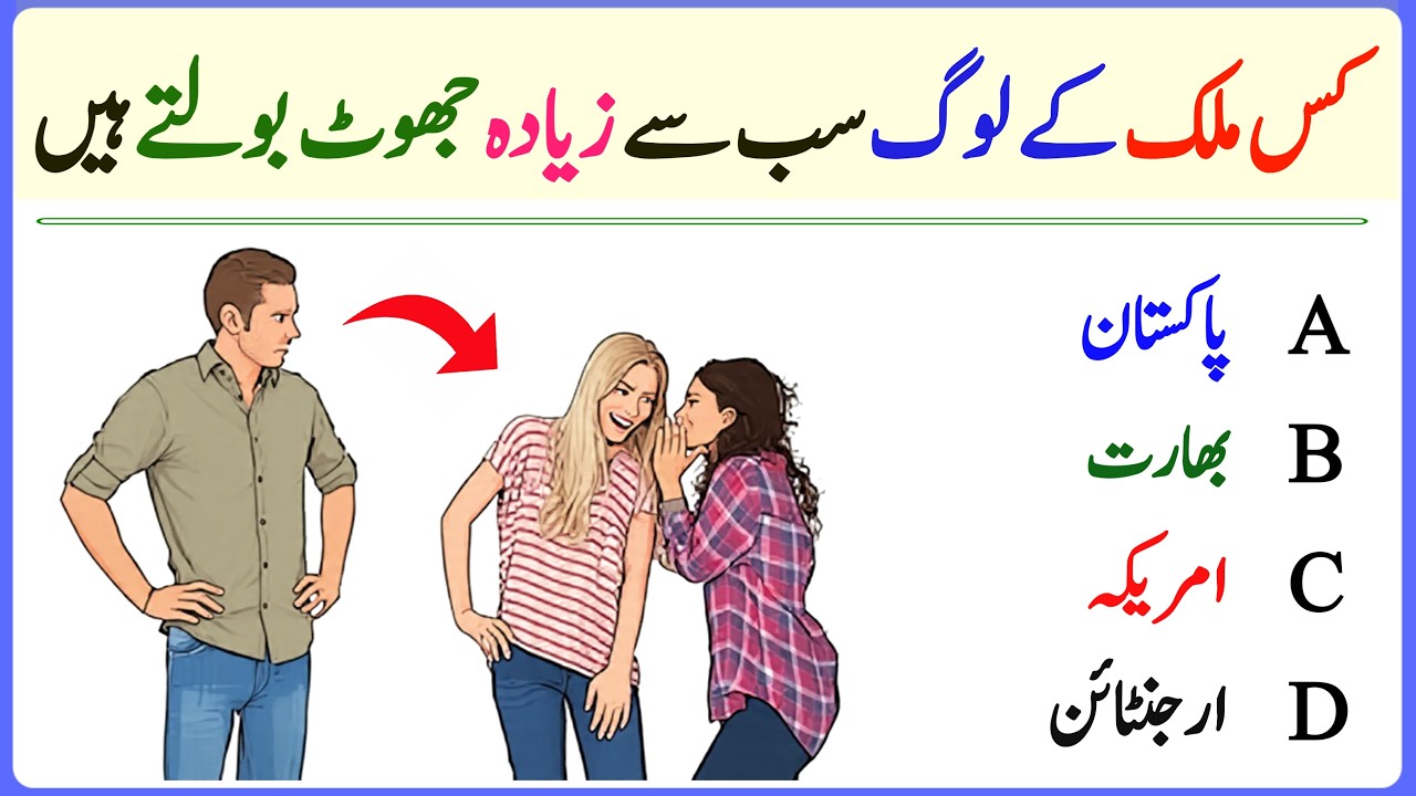 Which Country People Lie the Most? 😱 | Myth or Reality? | Mind Blowing GK Quiz 2026