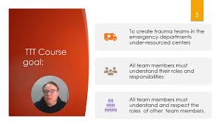 Trauma Team Training/Introduction