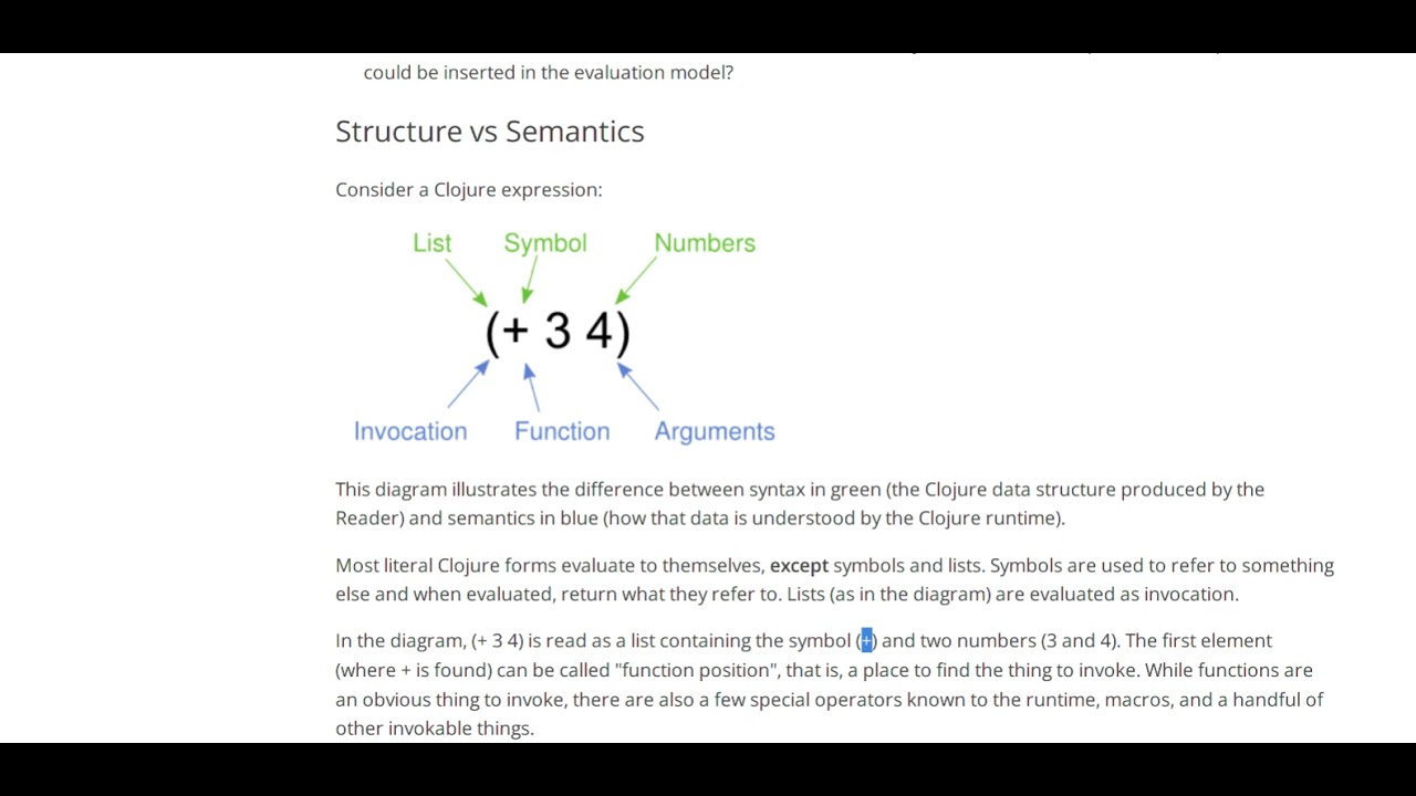 Clojure Syntax Evaluation