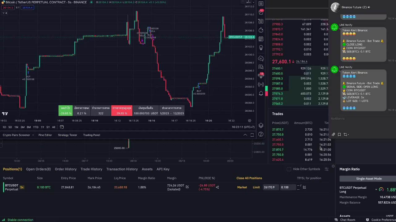 Python Binance - Future Bot Trade BTC/USDT Example