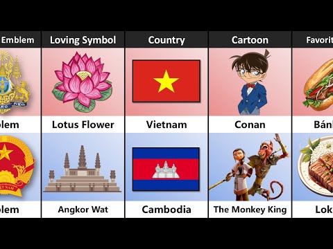 Vietnam vs Cambodia: Country Comparison