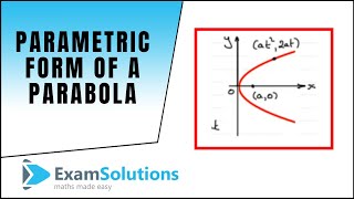 Solve Parametric Parabola Equations Watch HD Mp4 Video Download Free