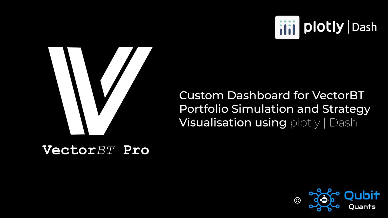 VectorBT Pro - Custom Plotly Dashboard